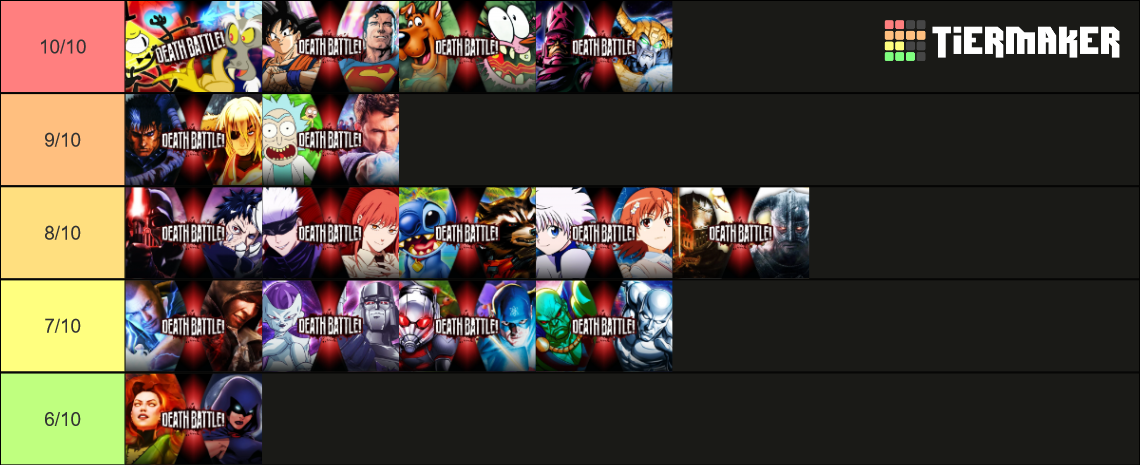Death Battle season 10 Tier List (Community Rankings) - TierMaker
