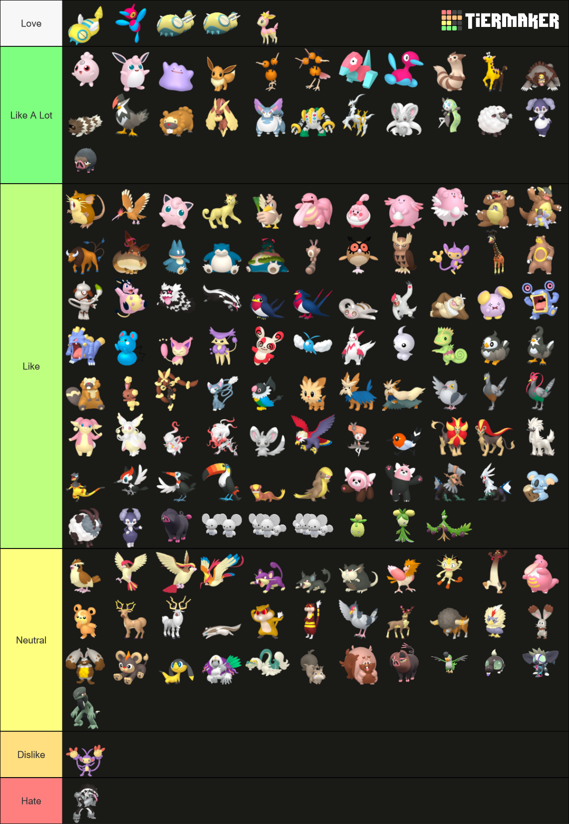 Normal-Type Pokémon (Gen 1-9) Tier List (Community Rankings) - TierMaker