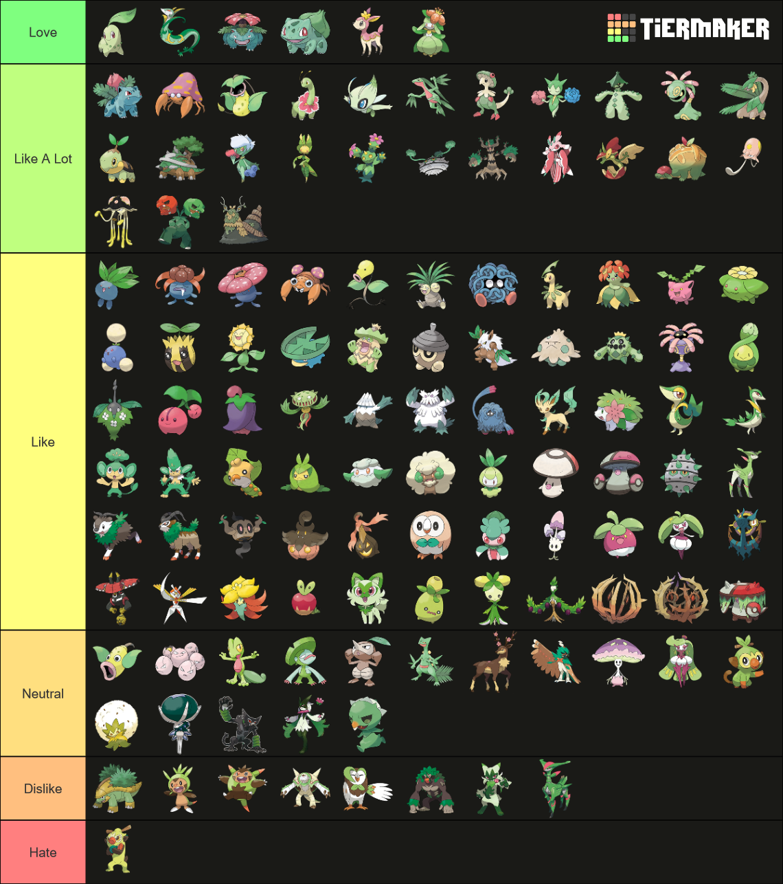Pokémon Grass Types (2023) Tier List (Community Rankings) - TierMaker