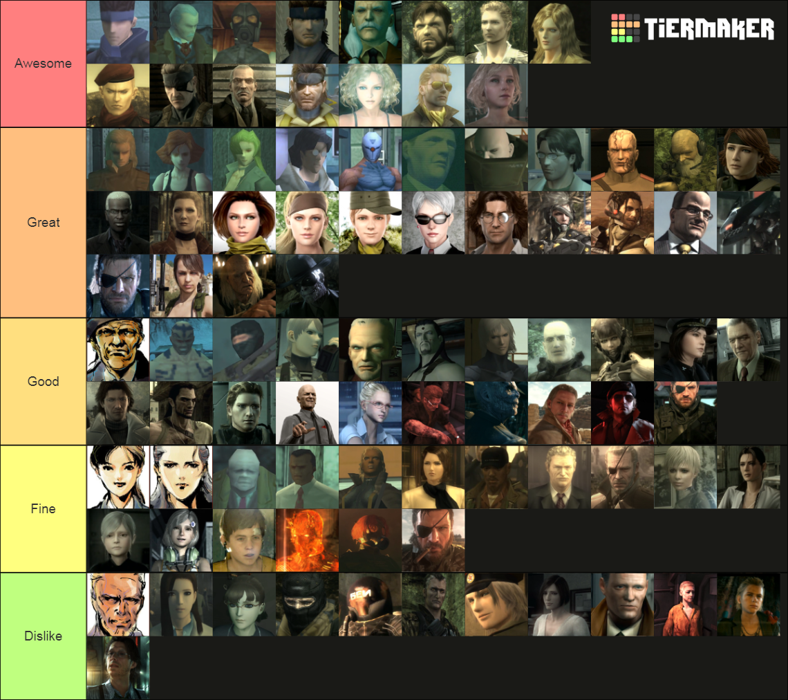 Metal Gear Solid Series (All Characters) Tier List (Community Rankings ...