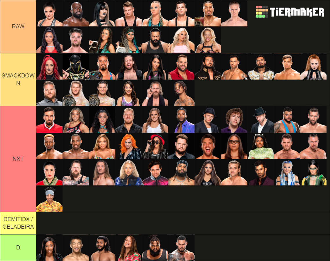 NXT after WWE Draft 2023 Tier List (Community Rankings) - TierMaker