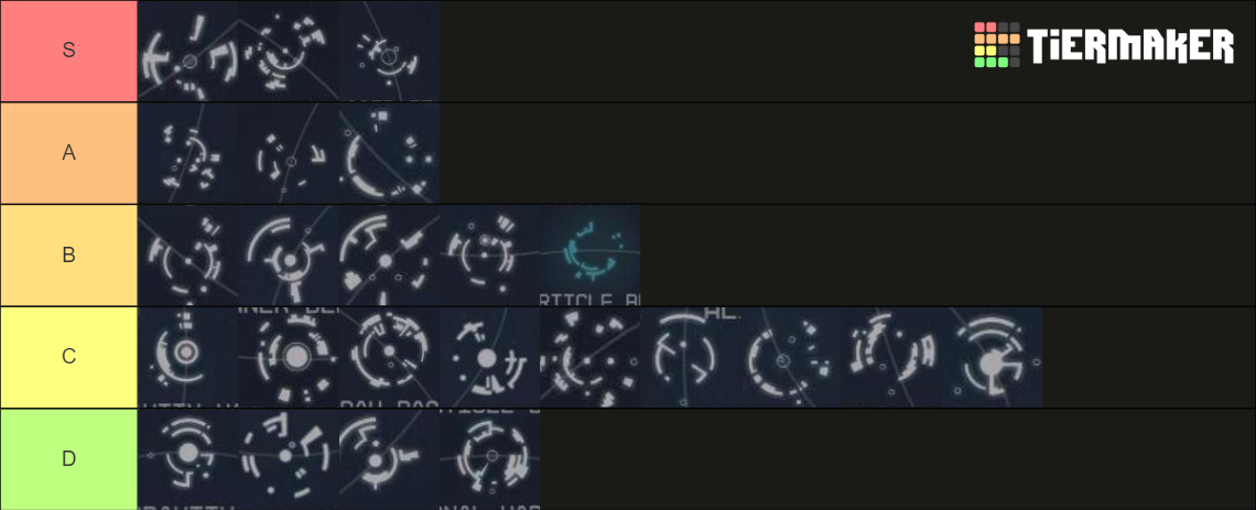Starfield Powers Tier List (Community Rankings) - TierMaker
