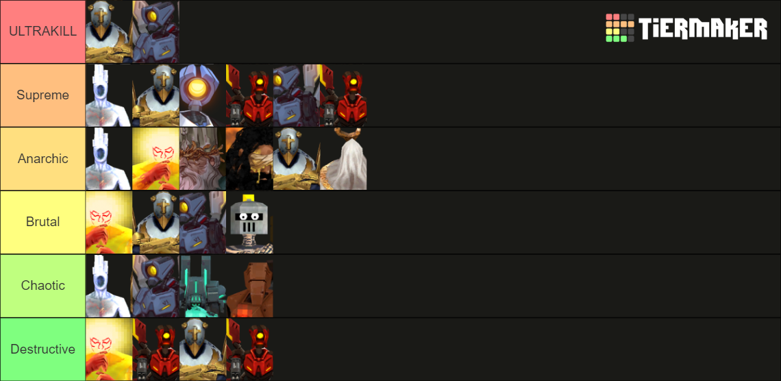 Ultrakill Shipping Tier List (Community Rankings) - TierMaker