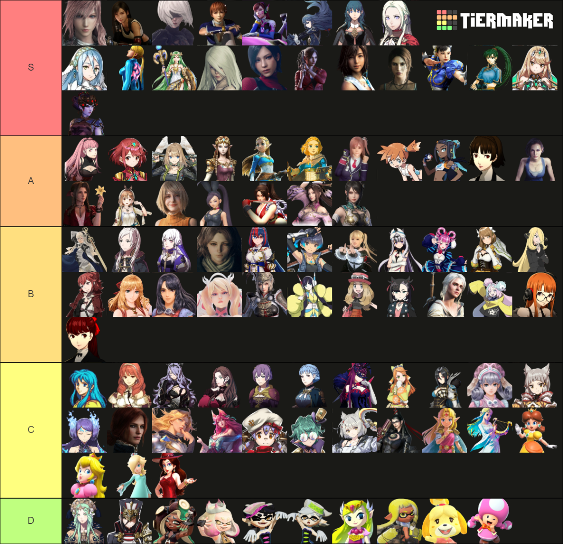 The Best Female Characters in Video Games Tier List (Community Rankings ...