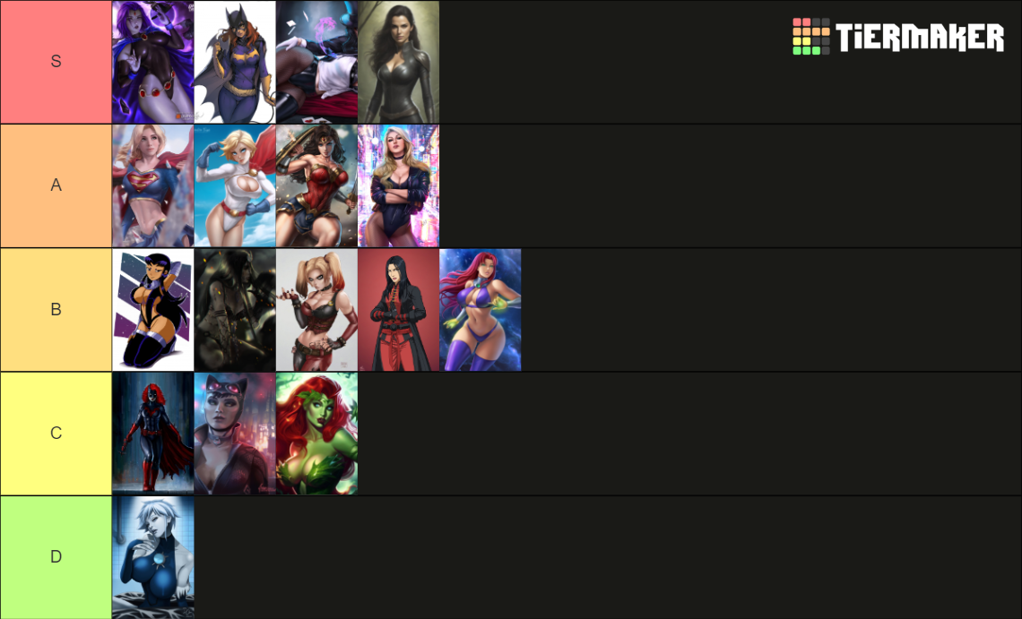 DC Waifu Tier List (Community Rankings) - TierMaker