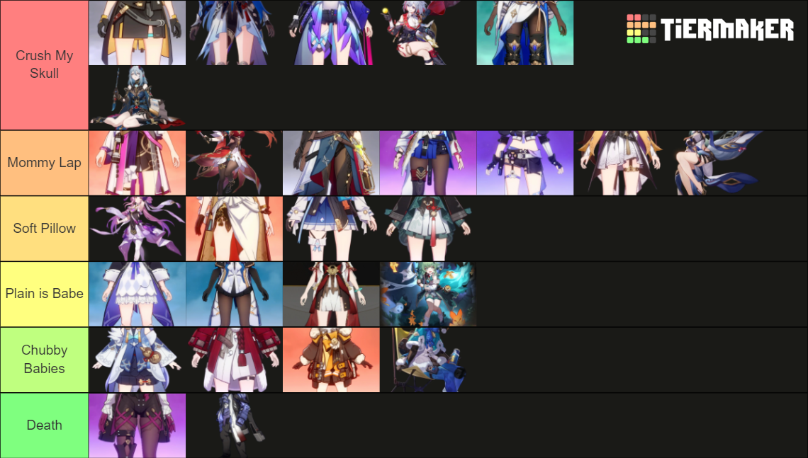 Honkai Star Rail Thigh Tierlist Tier List Community Rankings Tiermaker