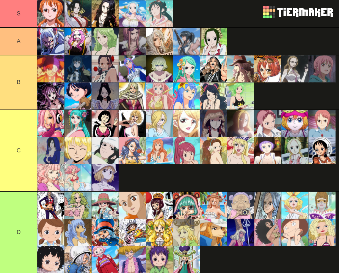 one piece waifu list (all categories) Tier List (Community Rankings) - TierMaker