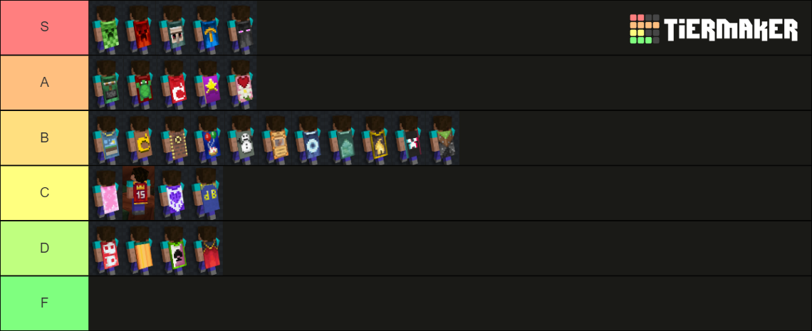Minecraft Capes Tier List (Community Rankings) - TierMaker