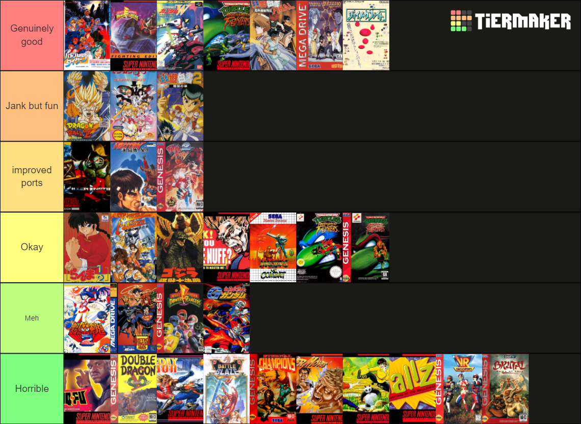 Console exclusive fighting games Tier List (Community Rankings) - TierMaker