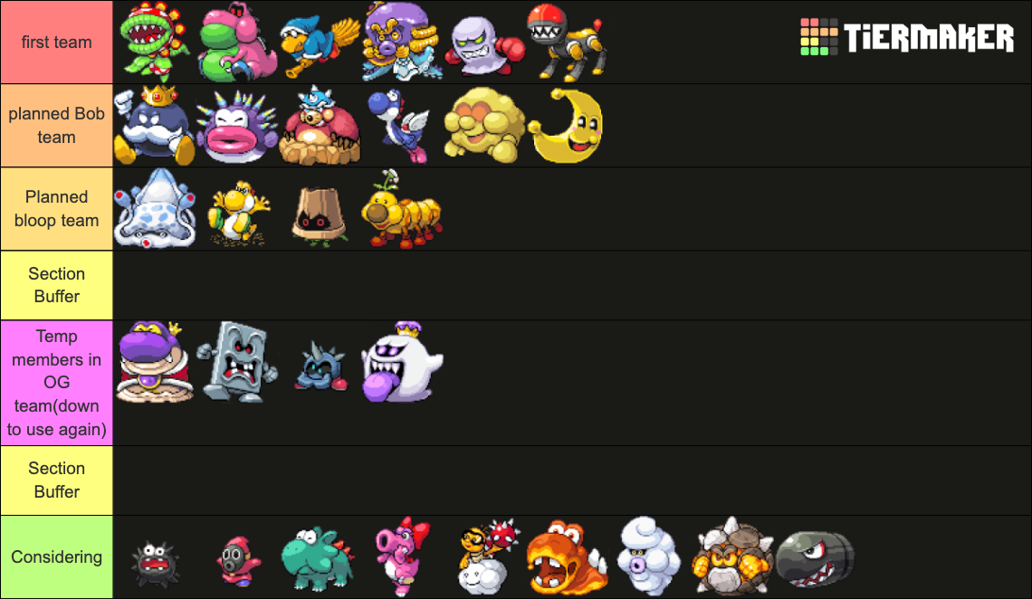 Super Mariomon Captures Tier List (Community Rankings) - TierMaker