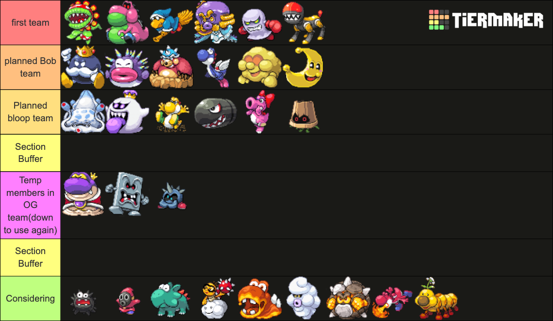Super Mariomon Captures Tier List (Community Rankings) - TierMaker