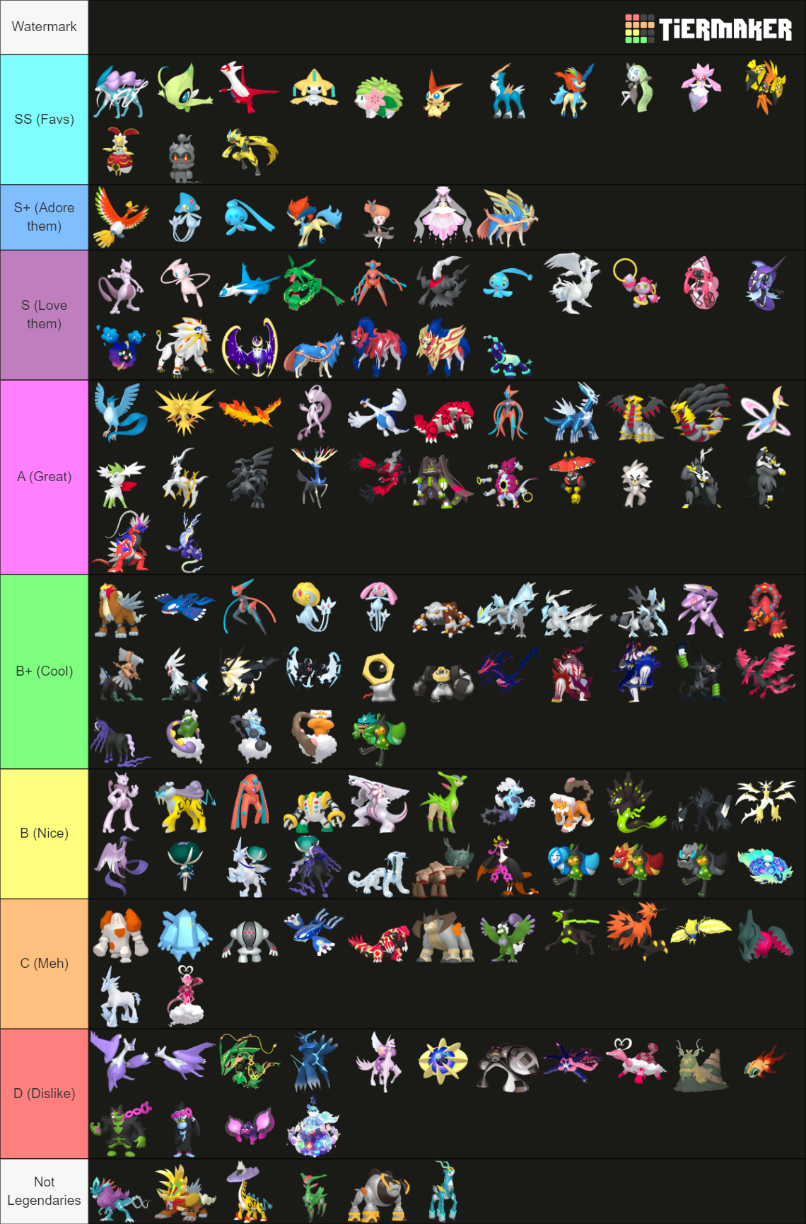 All Legendary Pokemon 2024 [Home Renders] Tier List (Community Rankings ...