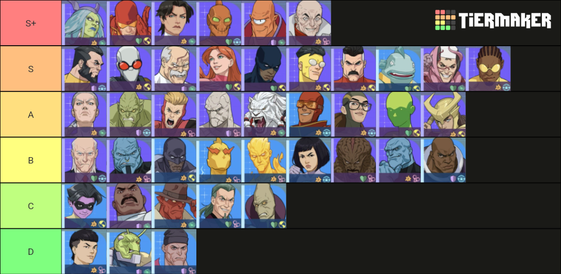 Invincible: Guarding the Globe Character Tier List (Community Rankings ...