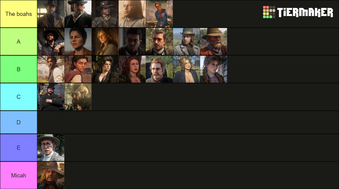 Van der Linde Gang Tier List (Community Rankings) - TierMaker