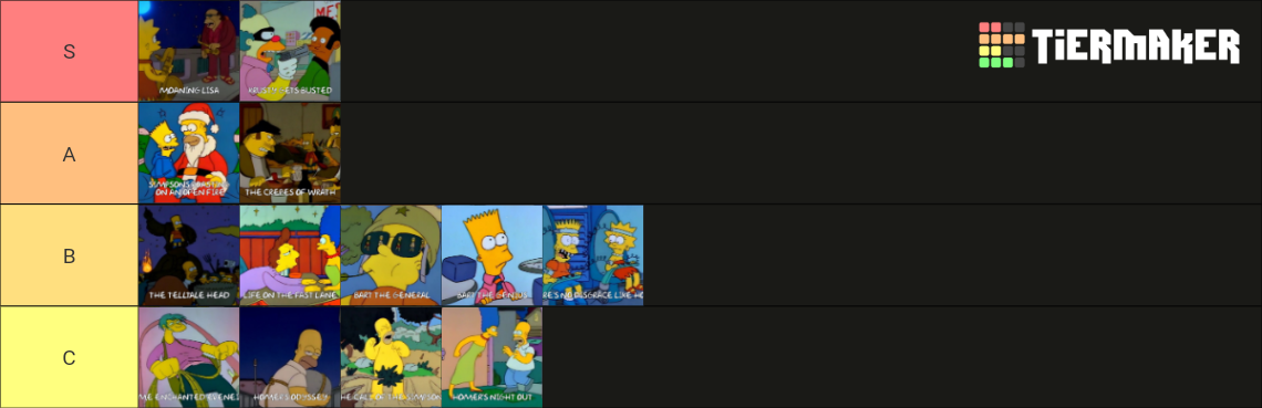 Recent The Simpsons Tier Lists - TierMaker