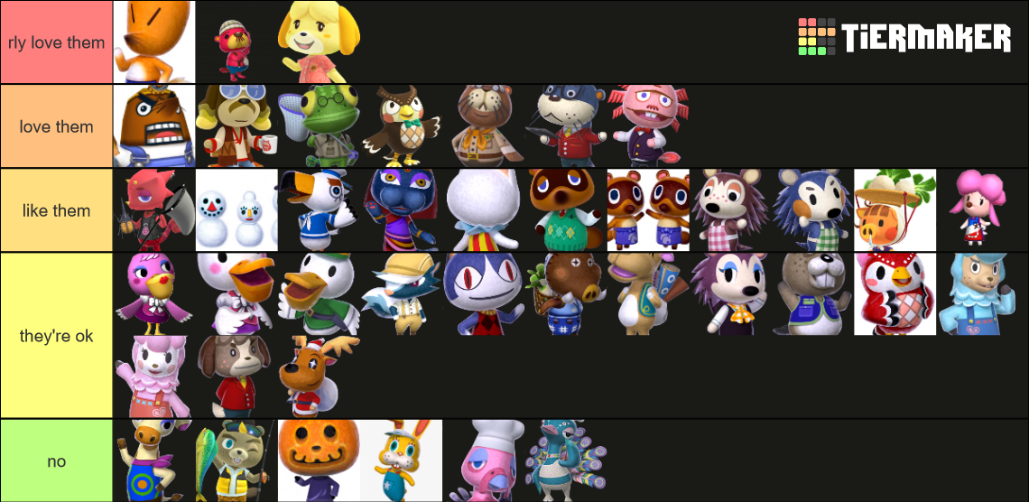 Animal Crossing Main Characters Tier List (Community Rankings) - TierMaker