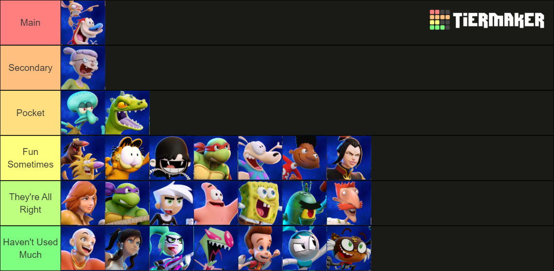 Nickelodeon All Star Brawl 2 (Updated with Solo Beavers) Tier List (Community Rankings) - TierMaker