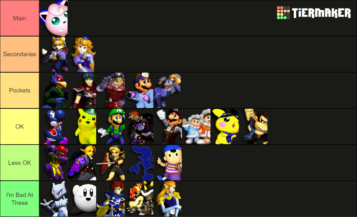 Super Smash Bros. Melee All Character Color Swaps Tier List (Community ...