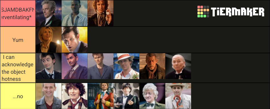 Doctor Who all Doctors (2023) Tier List (Community Rankings) - TierMaker