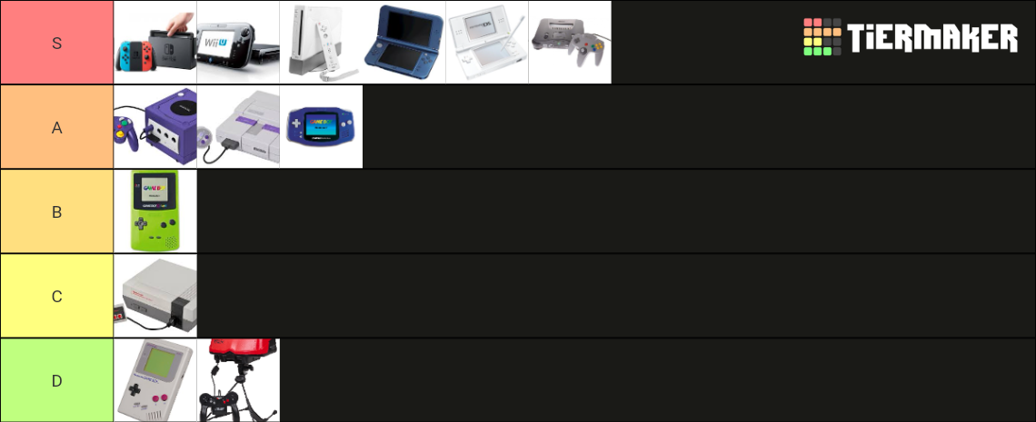 Nintendo consoles and handhelds Tier List (Community Rankings) - TierMaker