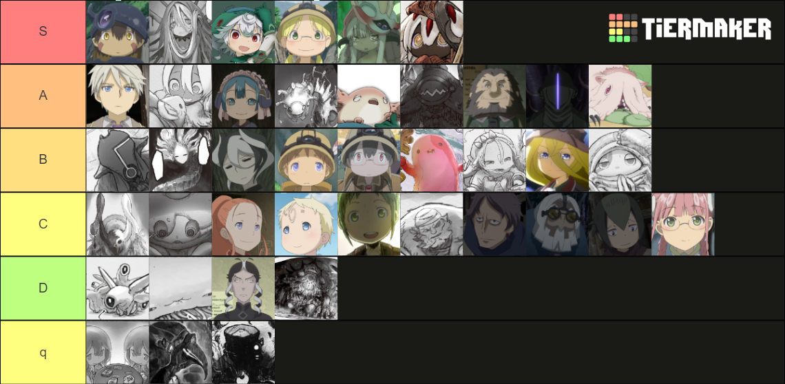 Made in Abyss Characters Tier List (Community Rankings) - TierMaker