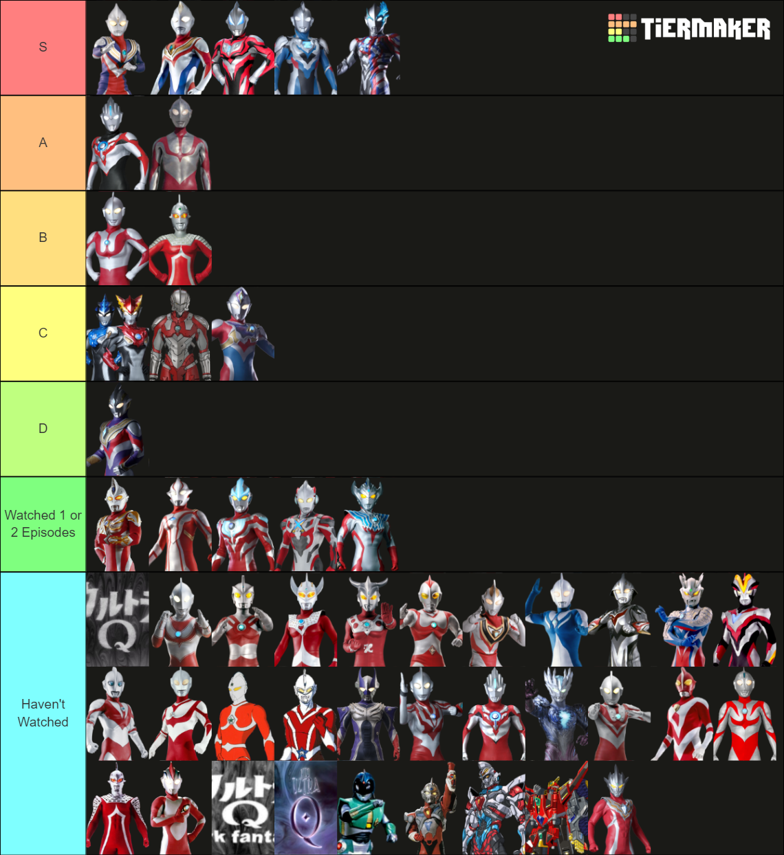 Ultraman Series Tier List (Community Rankings) - TierMaker