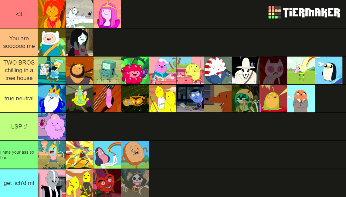 Adventure Time Characters (Major and recurring) Tier List (Community ...