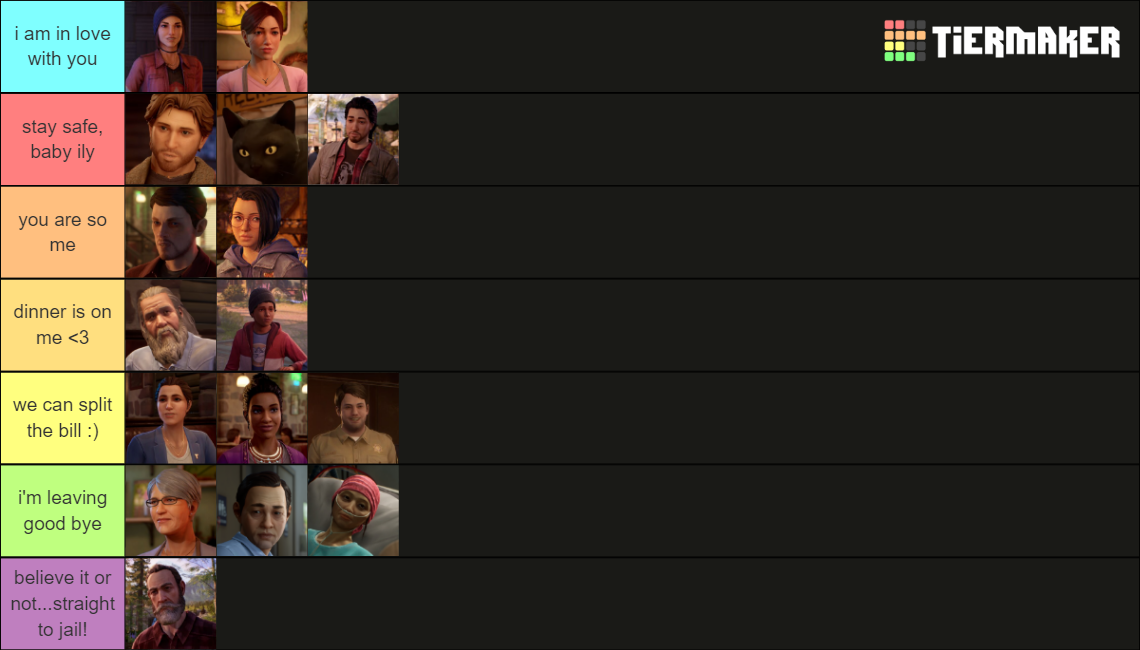 Life Is Strange True Colors Characters Tier List (Community Rankings ...