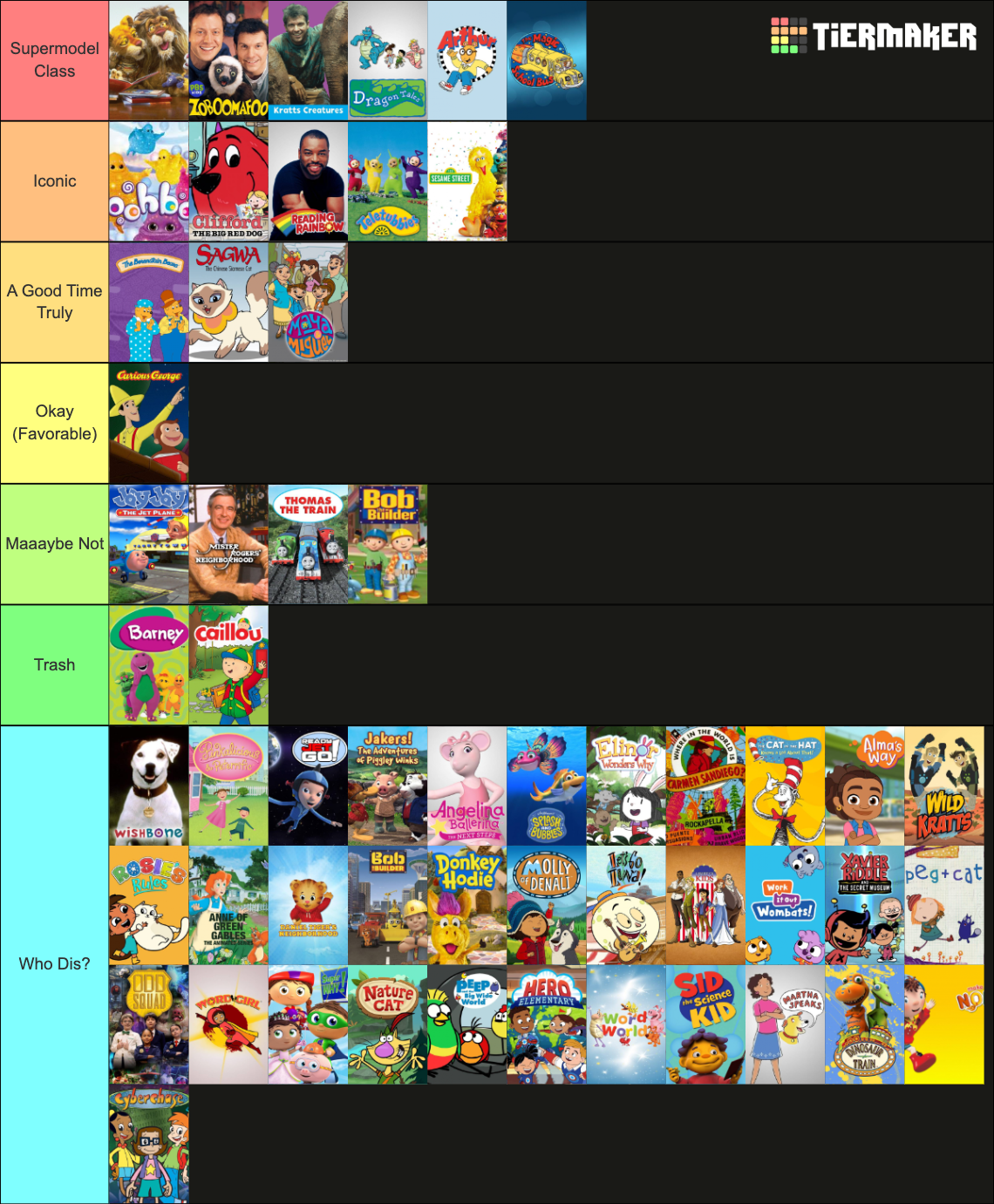 PBS Kids shows Tier List (Community Rankings) - TierMaker