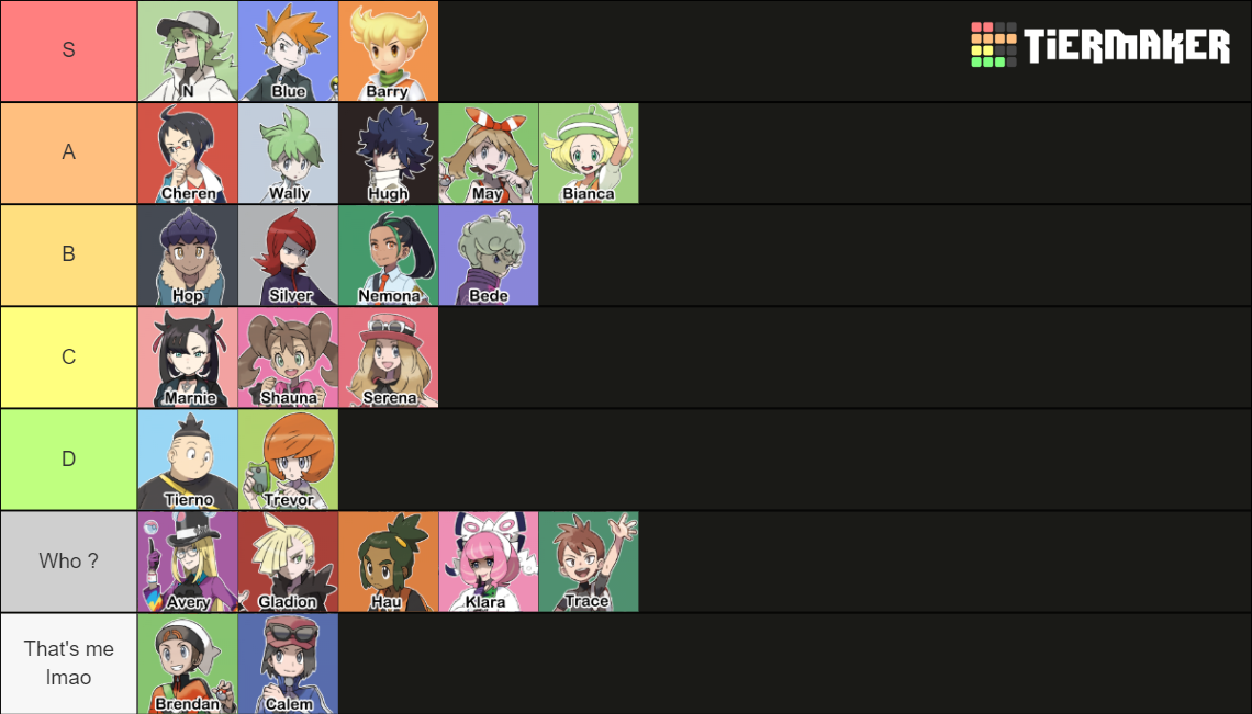 Pokemon Rival (SV included) Tier List (Community Rankings) - TierMaker