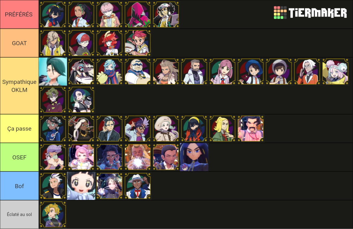 Pokemon Scarlet and Violet Characters (DLC Included) Tier List (Community Rankings) - TierMaker