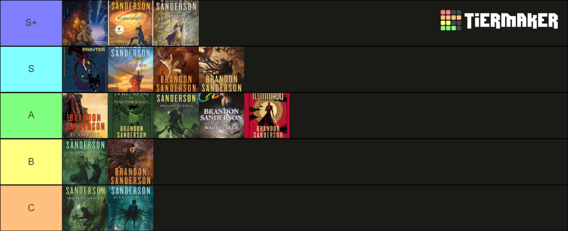 Cosmere books 2023 Tier List (Community Rankings) - TierMaker