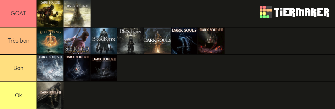 FromSoftware Games Tier List (Community Rankings) - TierMaker