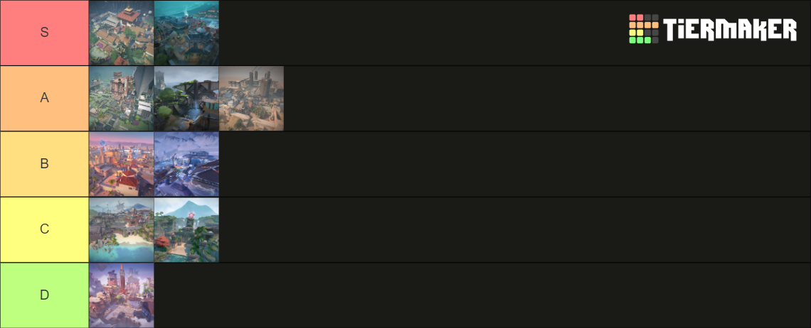 Valorant Maps (September 2023) Tier List (Community Rankings) - TierMaker