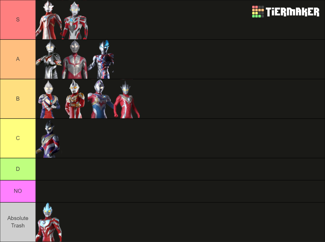 Ultraman Series Tier List (Community Rankings) - TierMaker