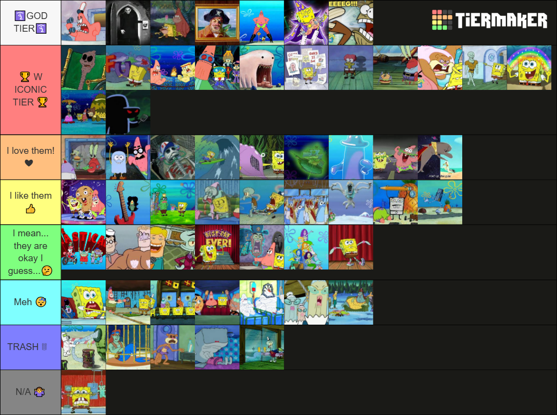 iconic/memorable spongebob moments Tier List (Community Rankings ...