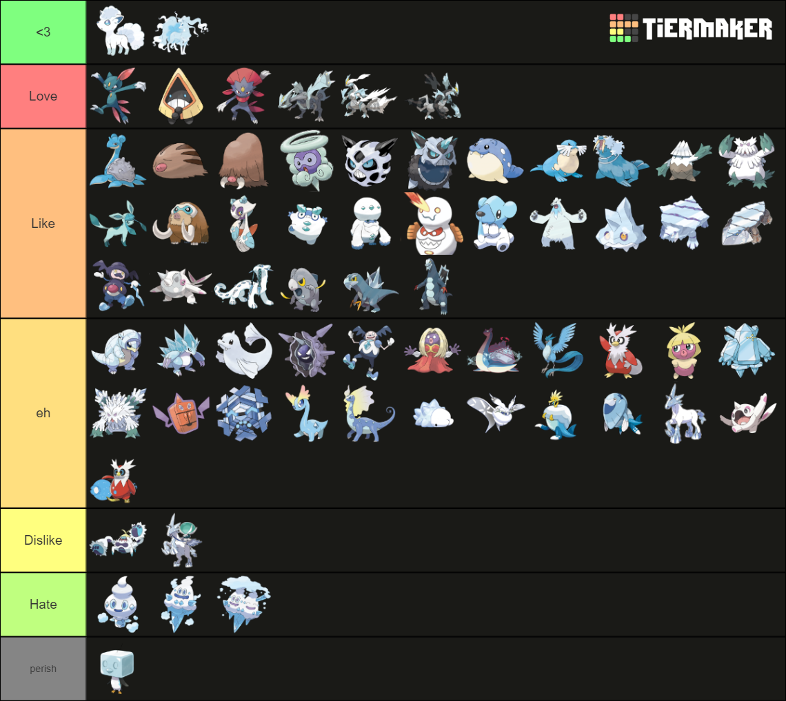 Ice-type Pokémon Tier List (Community Rankings) - TierMaker