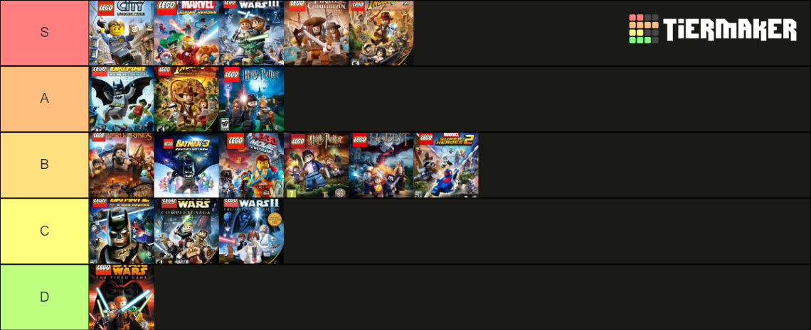 LEGO Video Games (from TT Games) Tier List (Community Rankings) - TierMaker