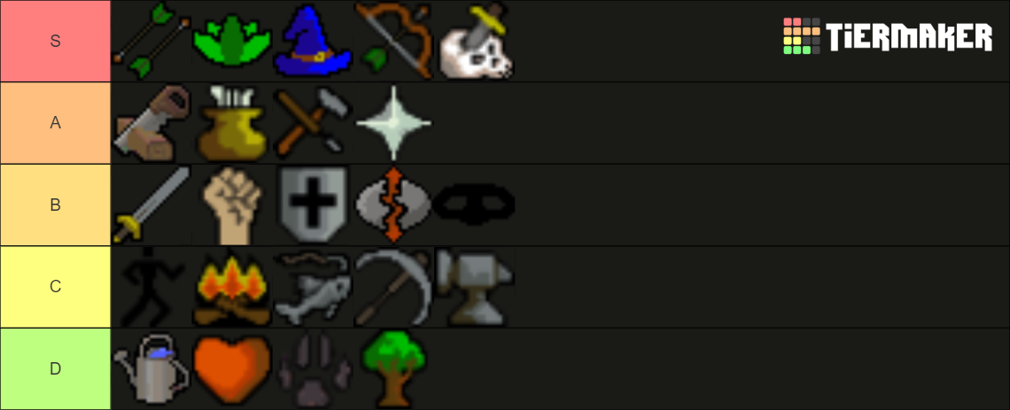 Old School Runescape - Skills Tier List (Community Rankings) - TierMaker