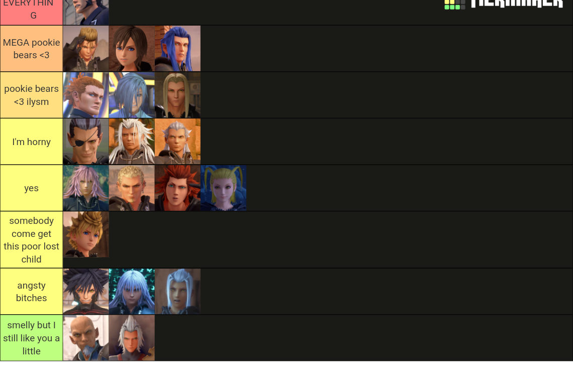 All Organization XIII Members Tier List (Community Rankings) - TierMaker