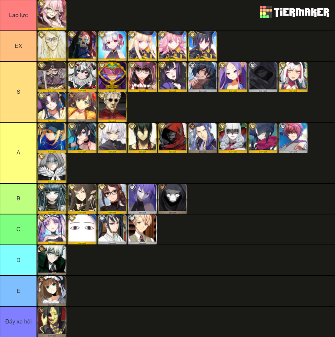 Fgo Assassin Tierlist (Updated base on JP) Tier List (Community Rankings) - TierMaker
