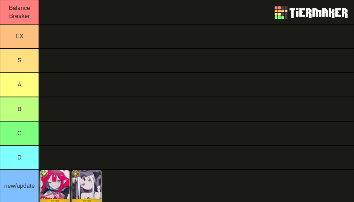 Fgo Extra class 2 Tierlist (Updated base on JP) Tier List (Community ...