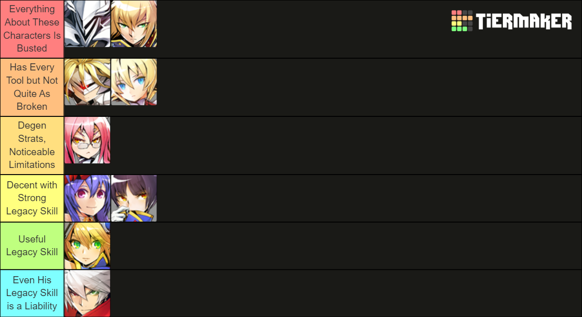 Blazblue Central Fiction Tier List (Community Rankings) - TierMaker