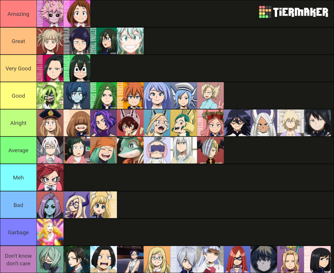 MHA Waifus Tierlist Tier List (Community Rankings) - TierMaker