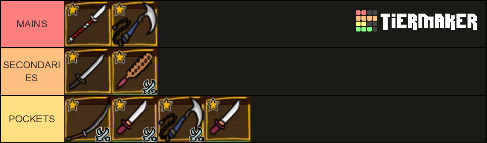 ZO ぞ Weapons (Roblox) Tier List (Community Rankings) - TierMaker