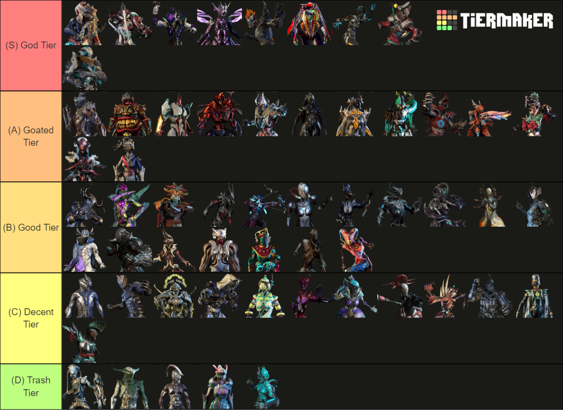 Warframe Deluxe Skins (June 2023) Tier List (Community Rankings ...