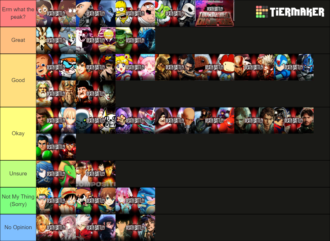 Death Battle S11 Tournament of Champions Tier List (Community Rankings ...
