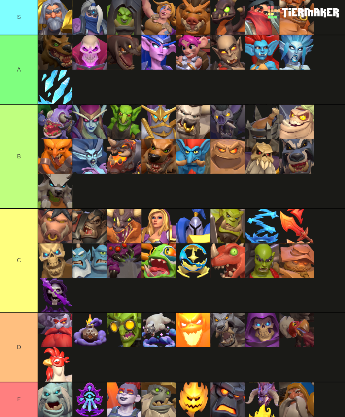 Warcraft Rumble Minis Tier List (Community Rankings) - TierMaker