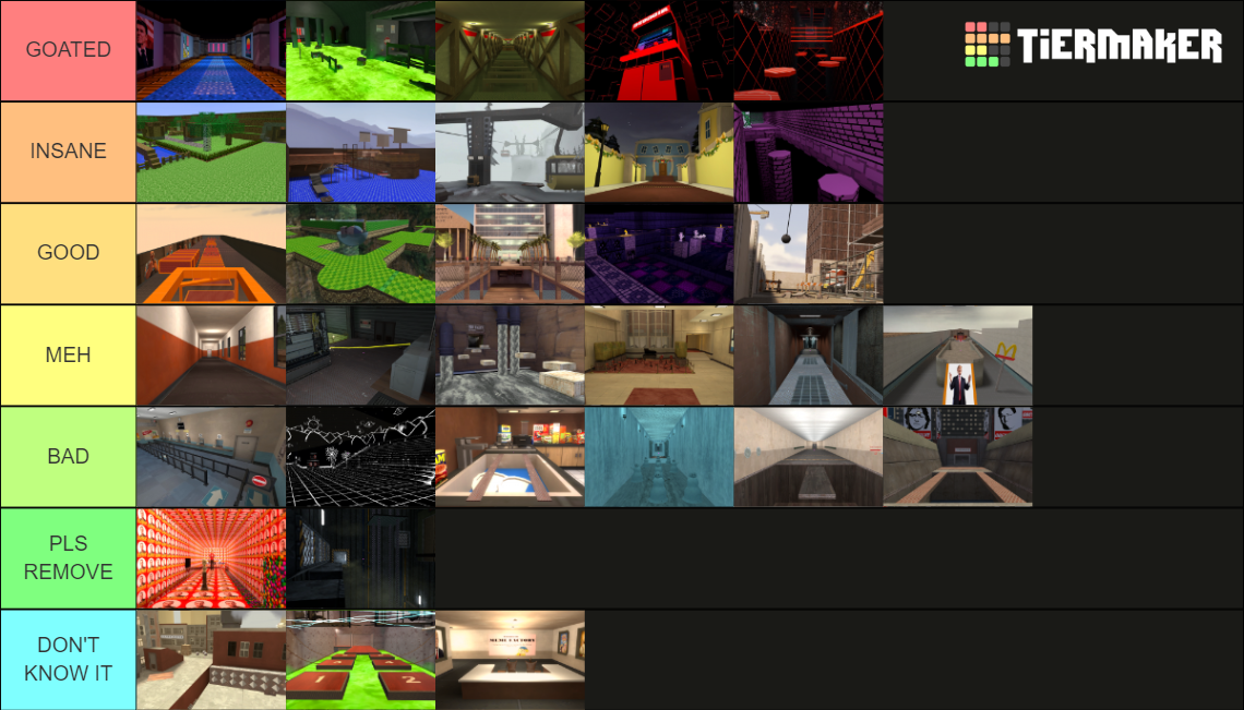 Recent Team Fortress 2 (TF2) Tier Lists - TierMaker