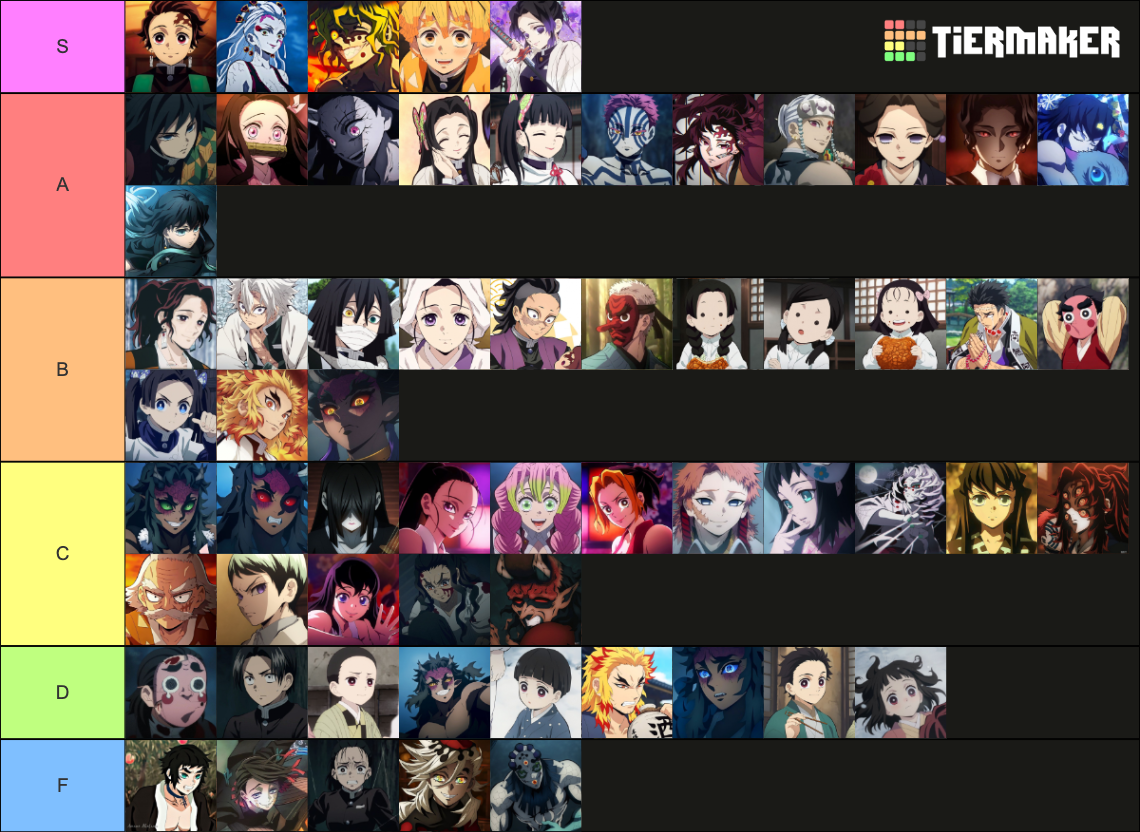 All Demon slayer Characters TierList! Tier List (Community Rankings) - TierMaker